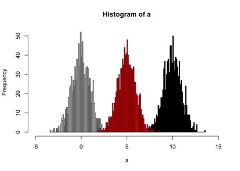 Chapter 9 Peaks Normalization Meta Workflow