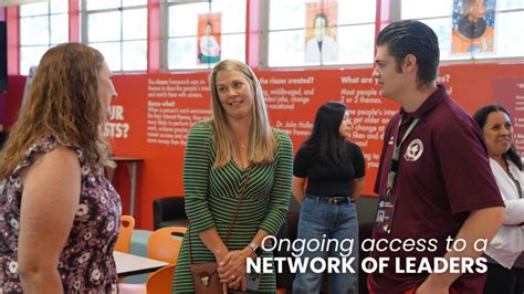 Learner Centered Connections Learner Centered Collaborative