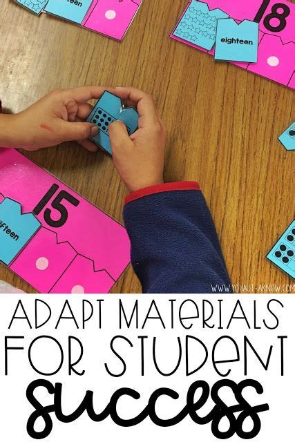 Top 3 Ways To Differentiate For Inclusion Artofit