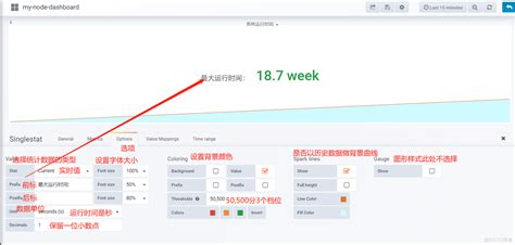 Grafana仪表盘的筛选条件 Grafana仪表盘展示工具 Mob64ca1402665b的技术博客 51cto博客
