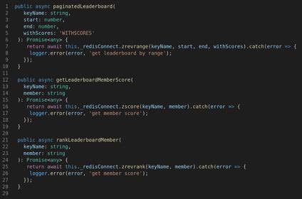 Important Tips To Improve Node Js Performance At Scale
