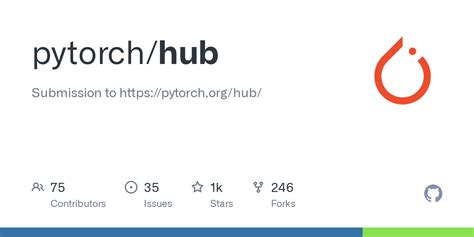 Hubpytorchvisiondeeplabv3resnet101md At Master · Pytorchhub · Github