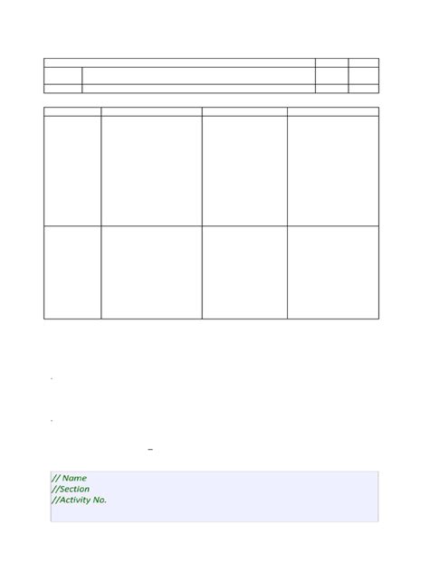 laboratory activity no 3 pdf computer programming computer program