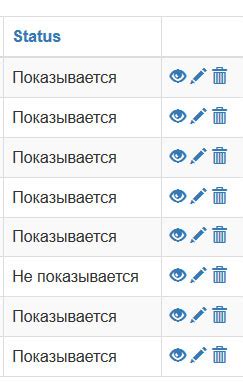 Yii GridView Виджет вывода данных Часть