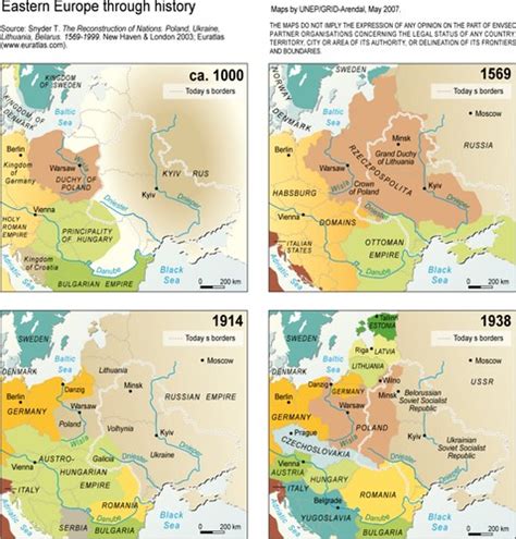 Eastern Europe Through History Grid Arendal