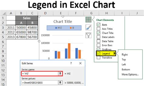 How To Add A Color Legend In Excel Quick And Painless Techniques Enjoytechlife