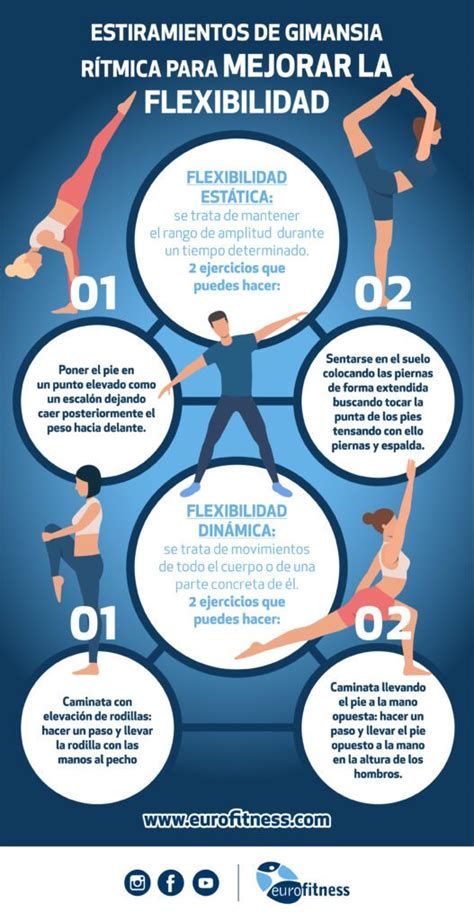 Beneficios De La Gimnasia Rítmica Mejora Tu Flexibilidad Y Coordinación Bienestar Cósmico