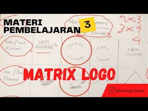 Materi Pembelajaran Matrix Untuk Design Logo Youtube