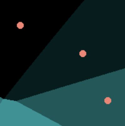 How To Do Raster Based Spatial Analysis For Python