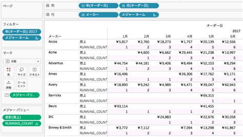 Tableauの関数を全て試してみる〜表計算関数編その3〜 Tableau Developersio