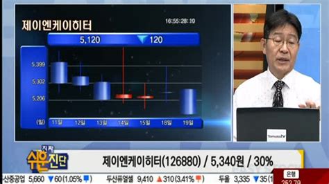 제이엔케이히터126880 생명 끝난 수소차 테마현대차 수소차 생산량 목표 주목191119 네이버 Tv