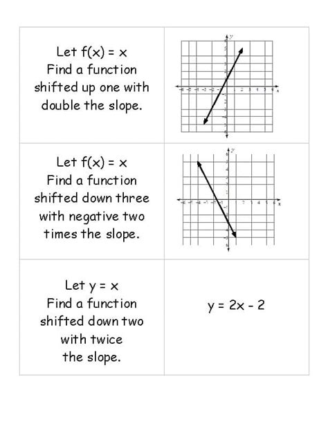 Transformations Of Linear Functions Fun Matching Activity Card Sort