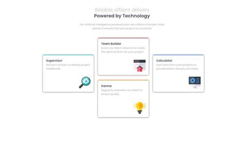 Frontend Mentor Four Card Feature Section Master Using Grid And