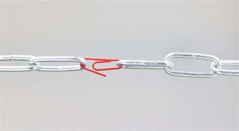 How To Identify Employee Strengths And Weaknesses 40 Examples