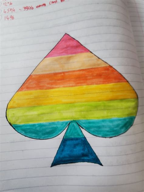 Platonic Flag Ideas Rqueervexillology