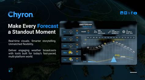 Chyronweather Broadcasttechnology Weathergraphics