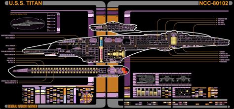 Uss Titan Star Trek Starship Spacecraft Design Inspiration Star