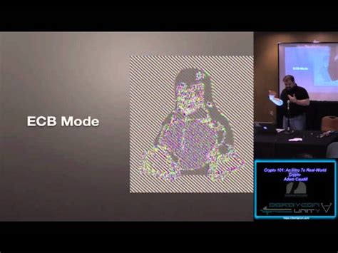 Conference Talks Talk Crypto 101 An Intro To Real World Crypto From