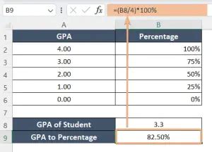 How To Calculate GPA And CGPA In Excel Step By Step Excelgraduate