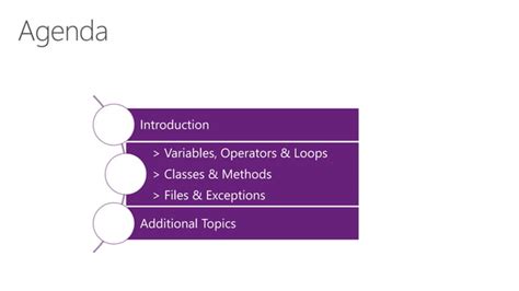 C Sharp Crash Course Ppt