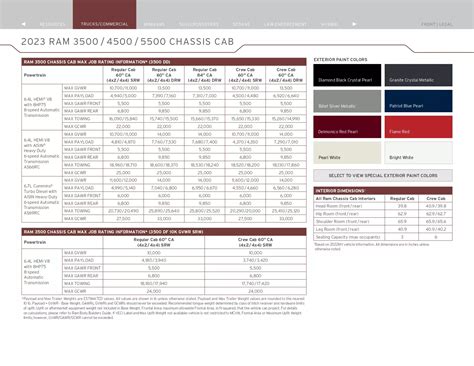 Stellantis Paint Codes Color Charts