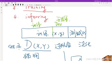 【刘二大人pytorch深度学习实践】lecture02linear Mordel 线性模型随手笔记 Csdn博客