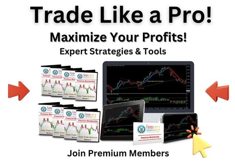 Histogram Divergence Indicator Mt4