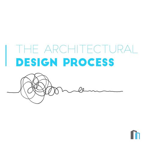 Architectural Design Process Architecture Design Process Design Thinking Process Design Process