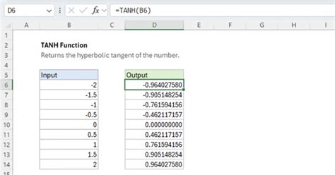 Excel Tanh Function Exceljet