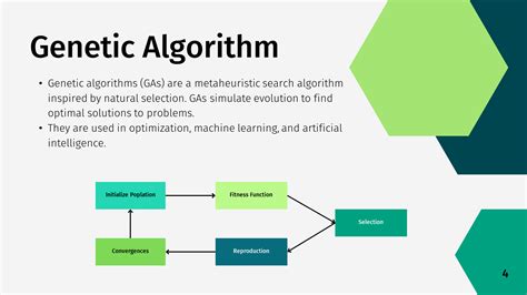 Github Rulerofeternalnight Ai Based Parameter Estimation Of Ml Model Using Hybrid Of Genetic