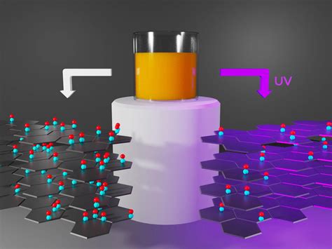 Surface Oxygen Functionality Controls The Selective Transport Of Metal Ions Through Graphene