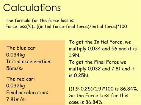 Connections Miu Yashima Physics Portfolio