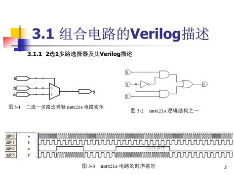 《verilog设计入门》课件ppt 《verilog设计入门》课件ppt