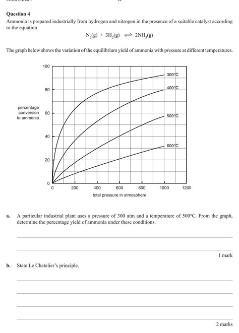 Ssce Vce Chemistry Extent Of Chemical Reactions Ammonia Is Prepared Industrially