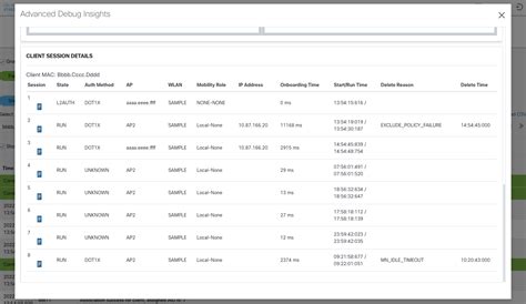 Wireless Debug Analyzer を活用したra トレースログの解析方法 Cisco Community