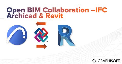 cic webinar on bim solution day graphisoft open bim collaboration