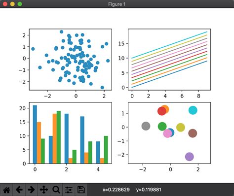 Matplotlib数据可视化从入门到精通 雪山飞猪 博客园