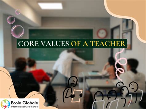 Core Values Of A Teacher Ethical And Professional Teaching