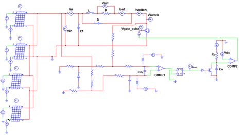 schematic design of the proposed solar based induction heating system download scientific