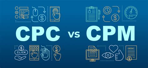 Cpm Vs Cpc Comparison Reacheffect