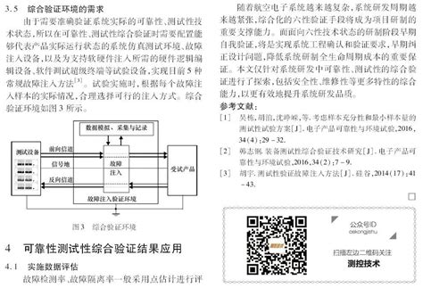 Reliability Testing Based On Fault Injection Technology Boardor