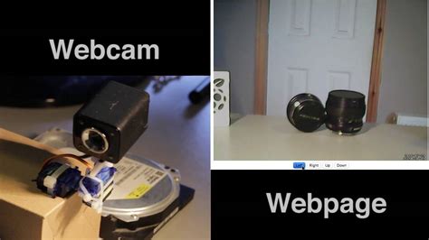 DIY Pan And Tilt Network Security Cam W Raspberry Pi Piday Raspberrypi Raspberry Pi