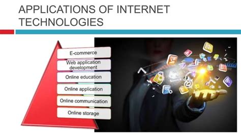Other Emerging Technologies Pptx