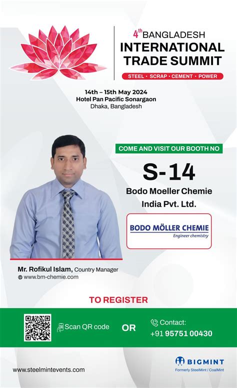 Dhaval Patel On Linkedin Lets Meet