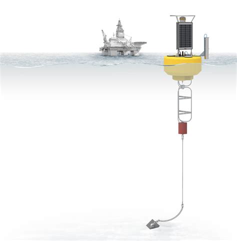 Detecting Oil In Water Nexsens