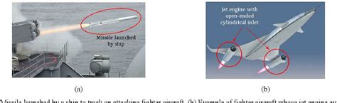 Figure 1 From Radar Target Identification And Tracking Algorithm For Active And Hybrid Homing