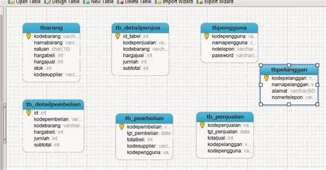 Membuat Aplikasi Penjualan Pos Dengan Delphi Rprogramming