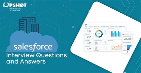 Top Salesforce Interview Questions And Answers