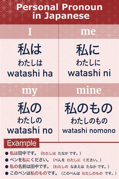 Pin On Japanese Language