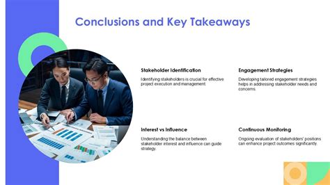 Top 10 Stakeholder Map Showing Interest Influence Informed Thoroughly